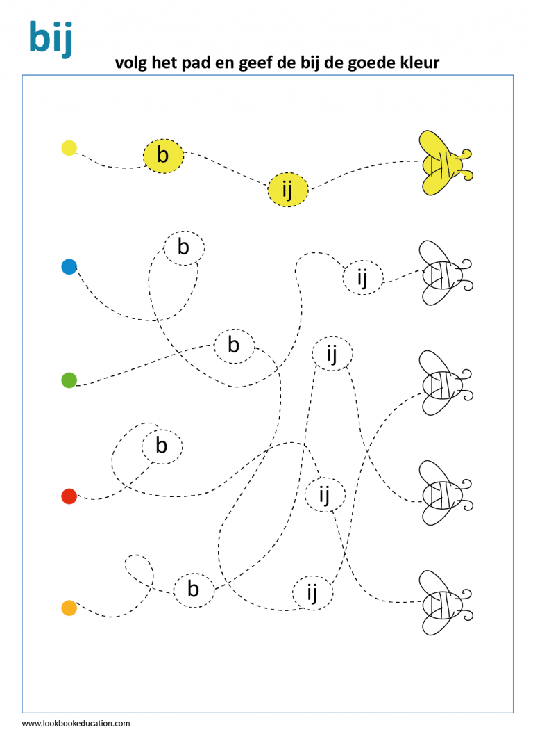 Lente Werkbladen voor Kleuters en groep 3 - LookbookEducation.com/nl