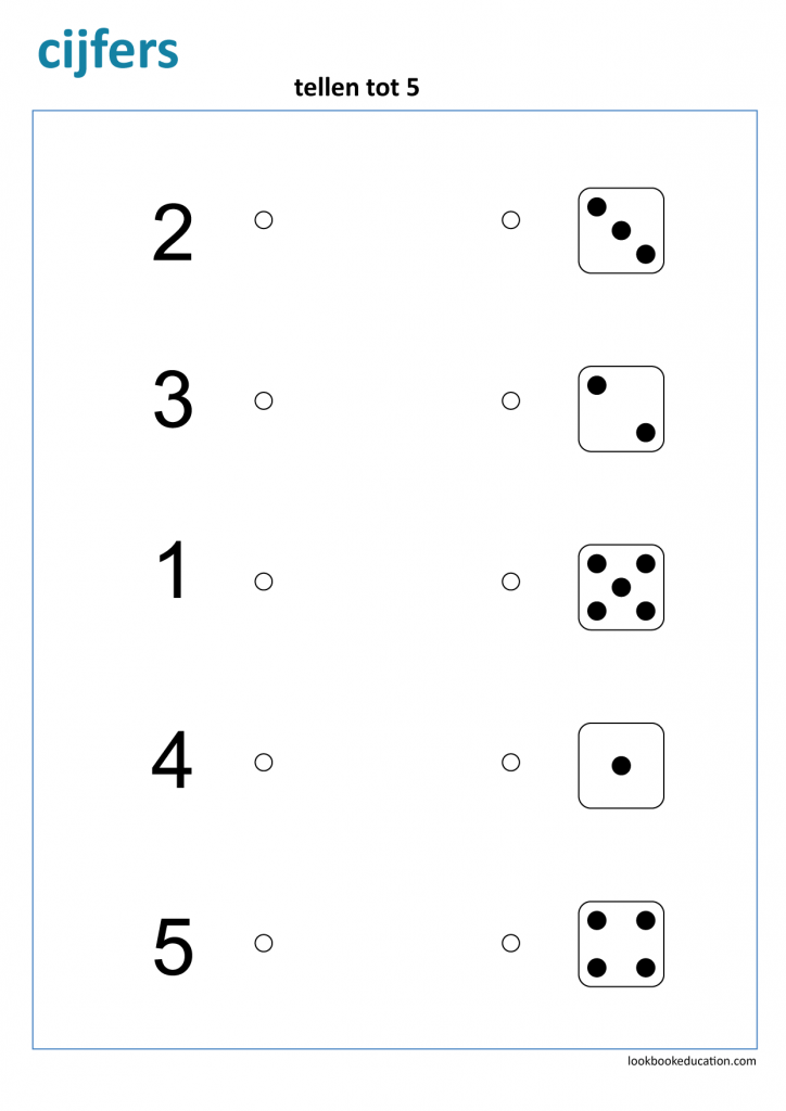 Werkblad Cijfers Dobbelsteen - LookbookEducation.com/nl