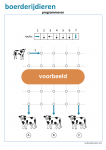 Thema Boederij | Werkbladen groep 1 t/m 4 - LookbookEducation.com/nl