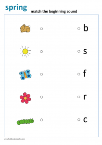 Worksheet Beginning Sound Spring - Lookbook Education