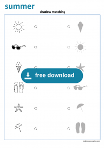 Summer Archives - Lookbook Education